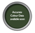 Phoenix Precision Paint 14ml – Malcs Models