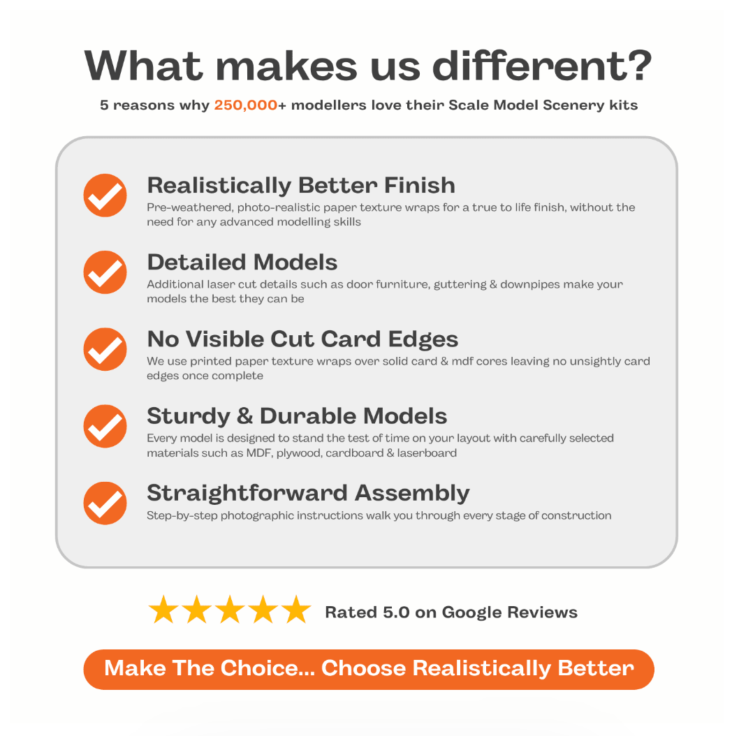 Scale Model Scenery OO Mixed Grey Roof Slates Textured Paper – Malcs Models